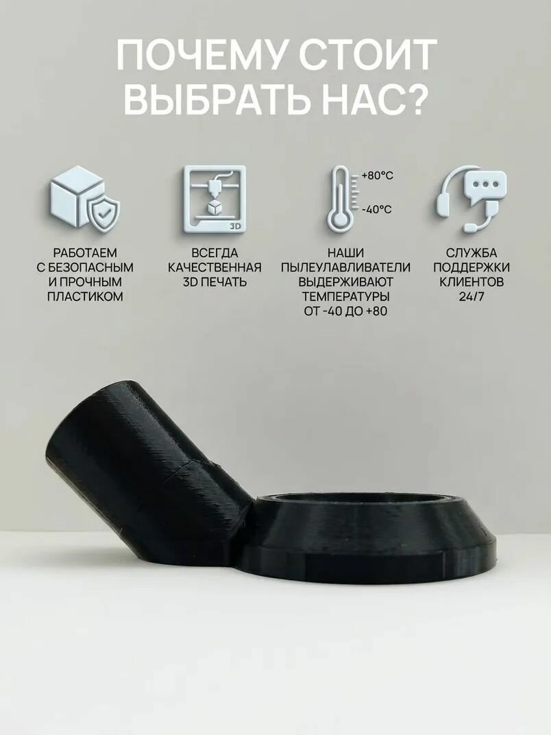 Пылесборник для перфоратора / пылеотвод для сверления / насадка на пылесос для сверления — фото 1