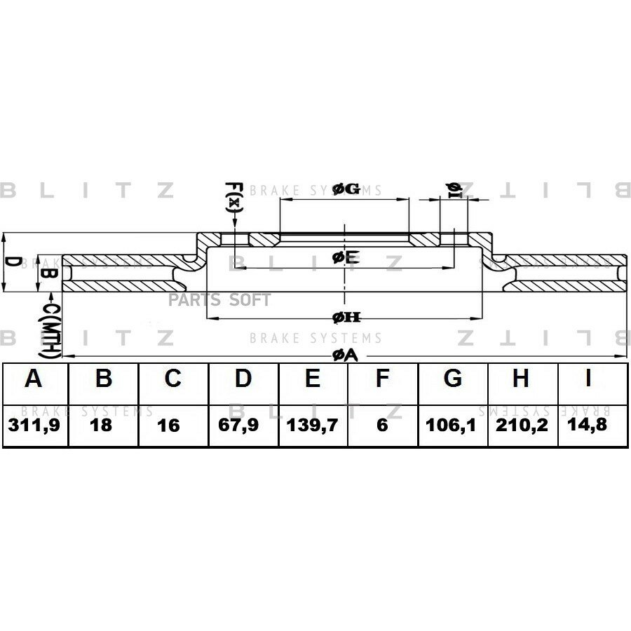 Диск тормозной задний вентилируемый TOYOTA Land Cruiser Prado 90,120 96->