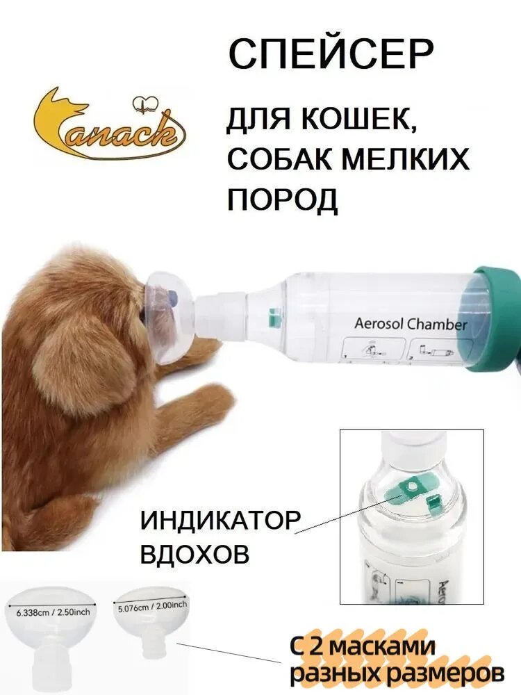Aerokat, Aerodawg, спейсер, ветеринарный ингалятор для собак и кошек