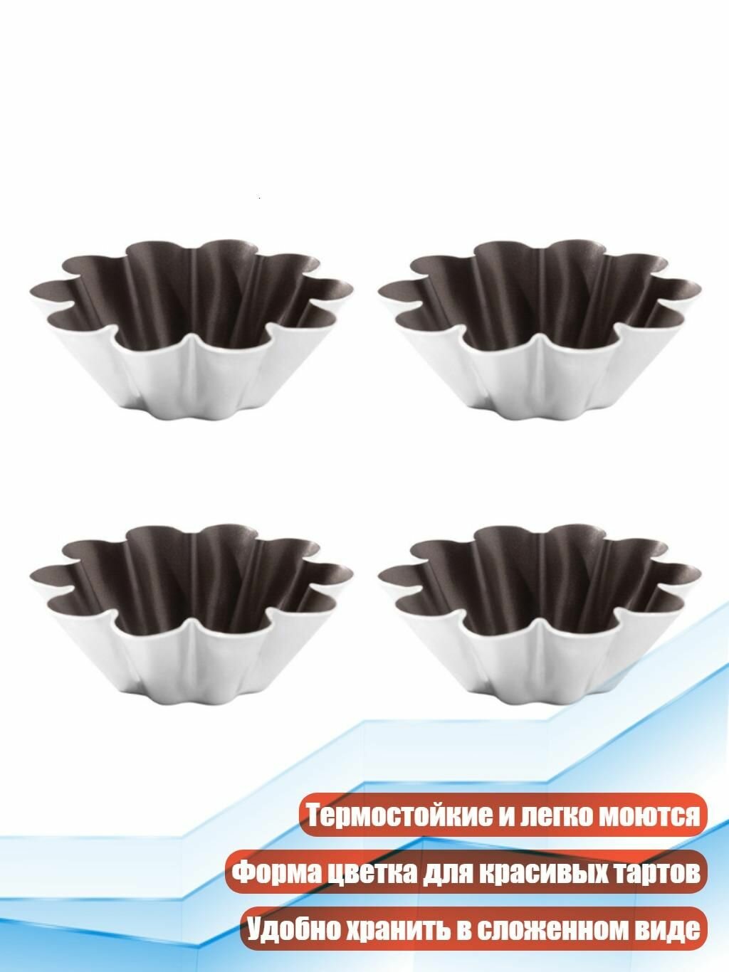Формочки для яичных тартов (4 шт.)