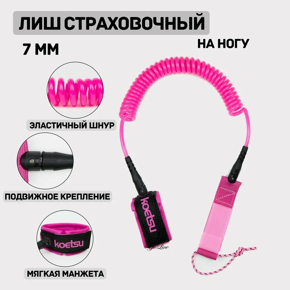 Запчасти для SUP-доски