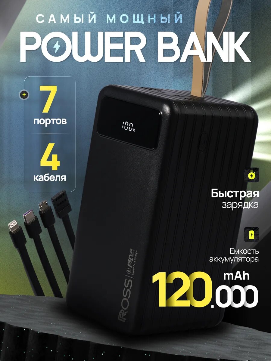 Повербанк для телефона с быстрой зарядкой 120000mah