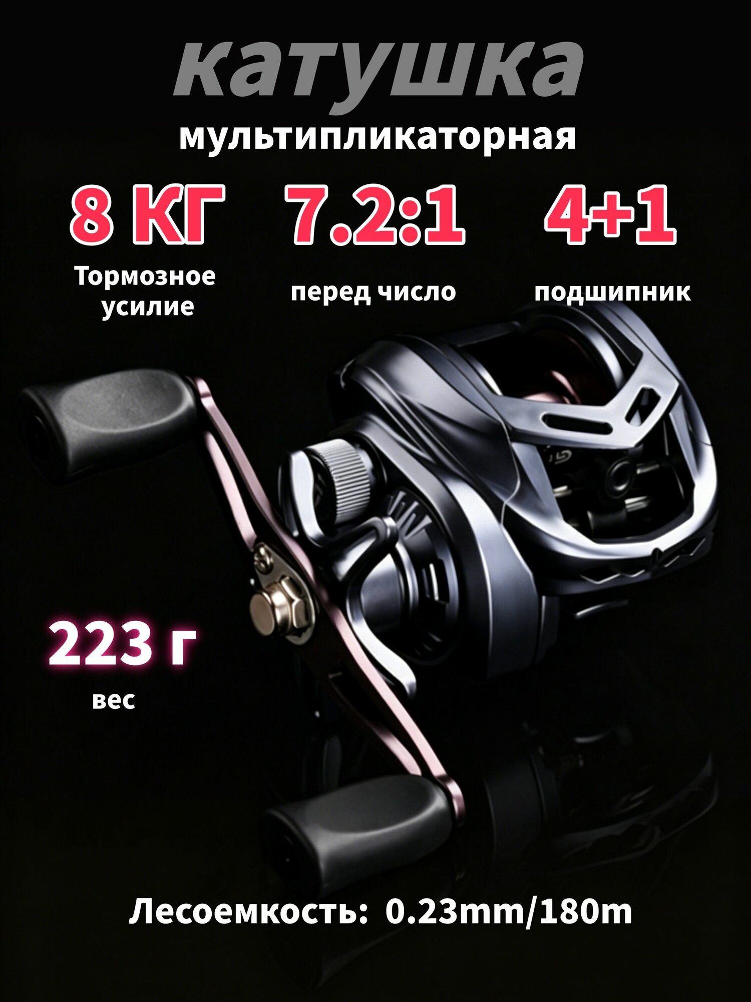 Катушка мультипликаторная, 7.2:1, 4+1, KG