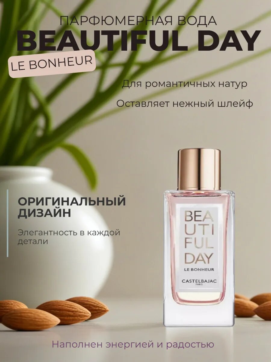 Парфюмерная вода Castelbajac Beautiful Day L'Eau Bonheur 100 мл.