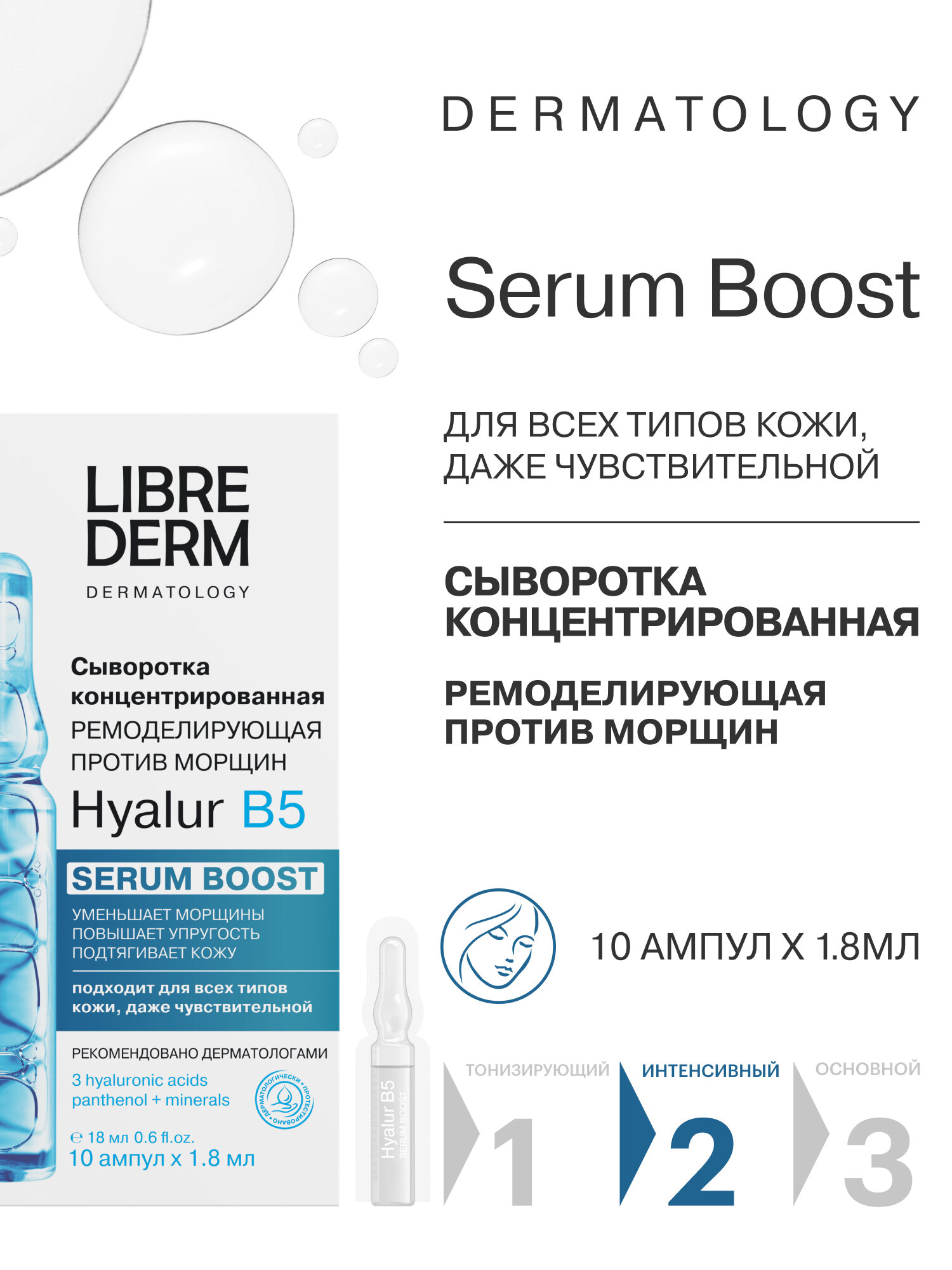 LIBREDERM Концентрированная сыворотка для лица SERUM BOOST ремоделирующая Hyalur B5, 10 ампул