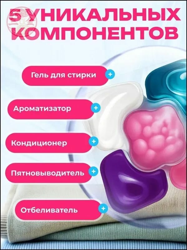 Капсулы для стирки — фото 1