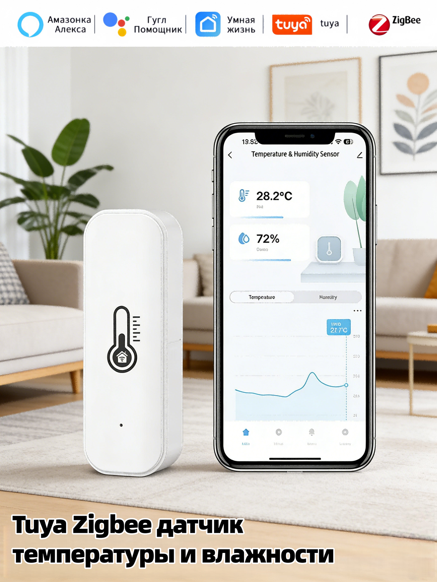 Датчик температуры и влажности Tuya Smart, с оповещением, настенный, Zigbee