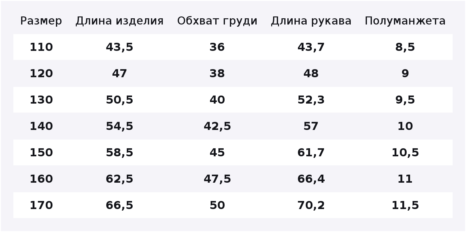 Майка Dickies, размер 120 — фото 1