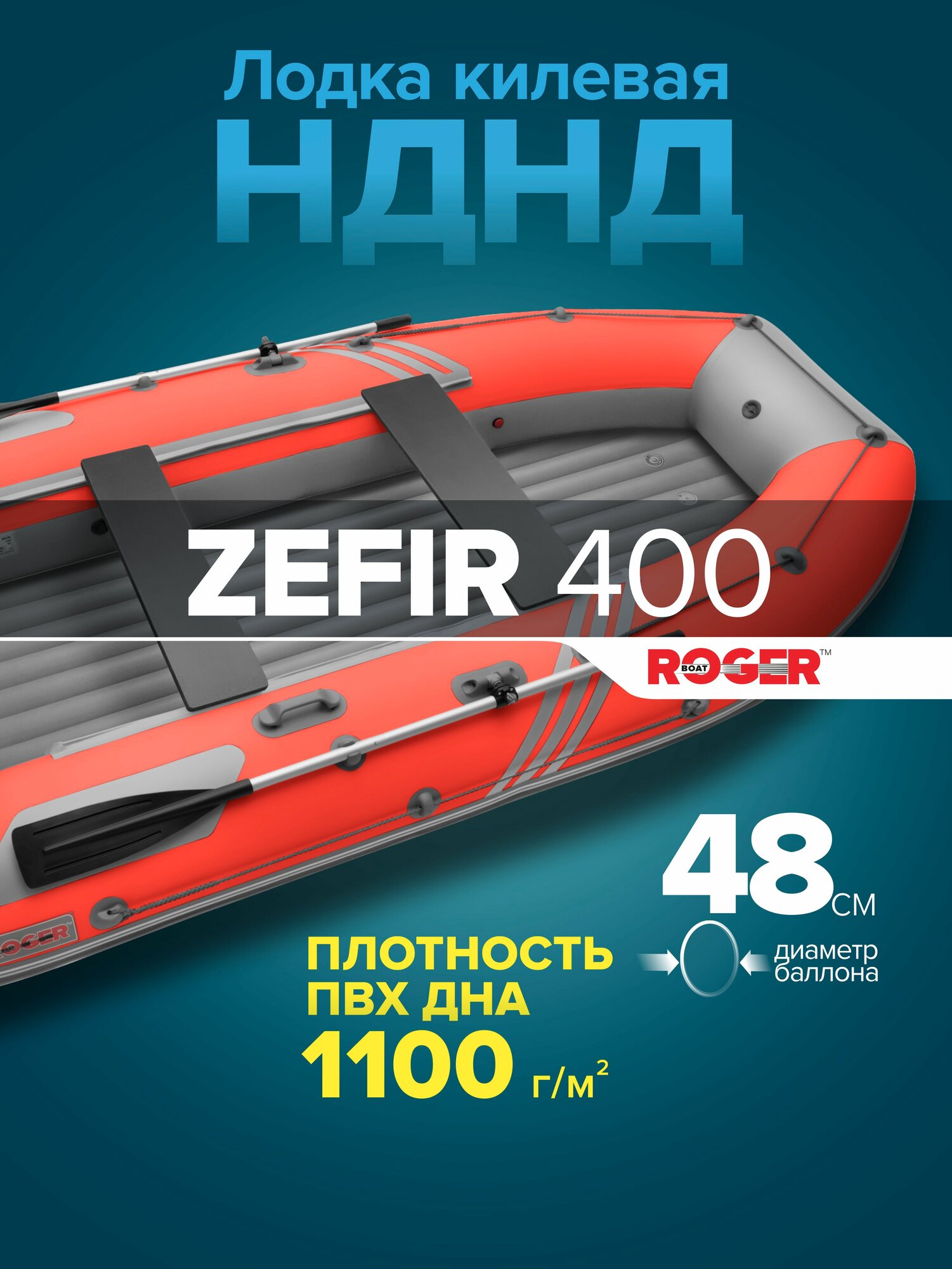Лодка ПВХ под мотор ROGER Zefir 400, надувная для рыбалки роджер НДНД килевая (красный-серый)