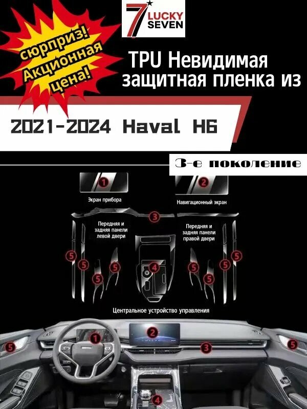 Подходит для третьего поколения Haval H6, специальная внутренняя пленка, защитная центральной консоли, экрана и приборной панели