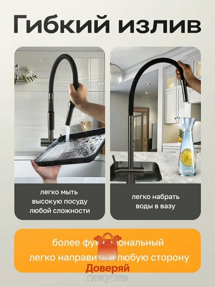 Смеситель, Установка На раковину, Вид крепления смесителя На гайке — фото 1