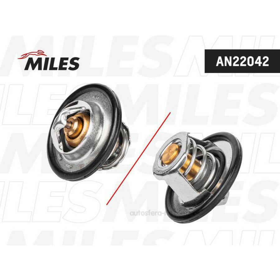 MILES AN22042 Термостат RENAULT LOGAN 1.4-1.6 04-