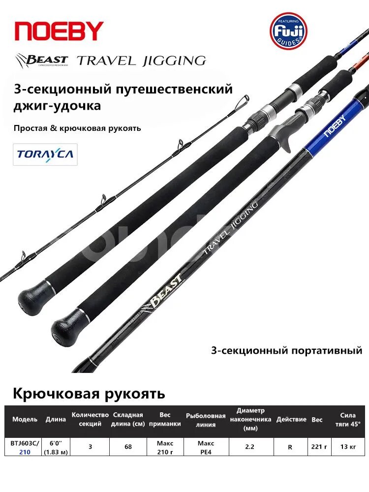 Noeby Удилище, рабочая длина: 183.01 см , до 210 гр