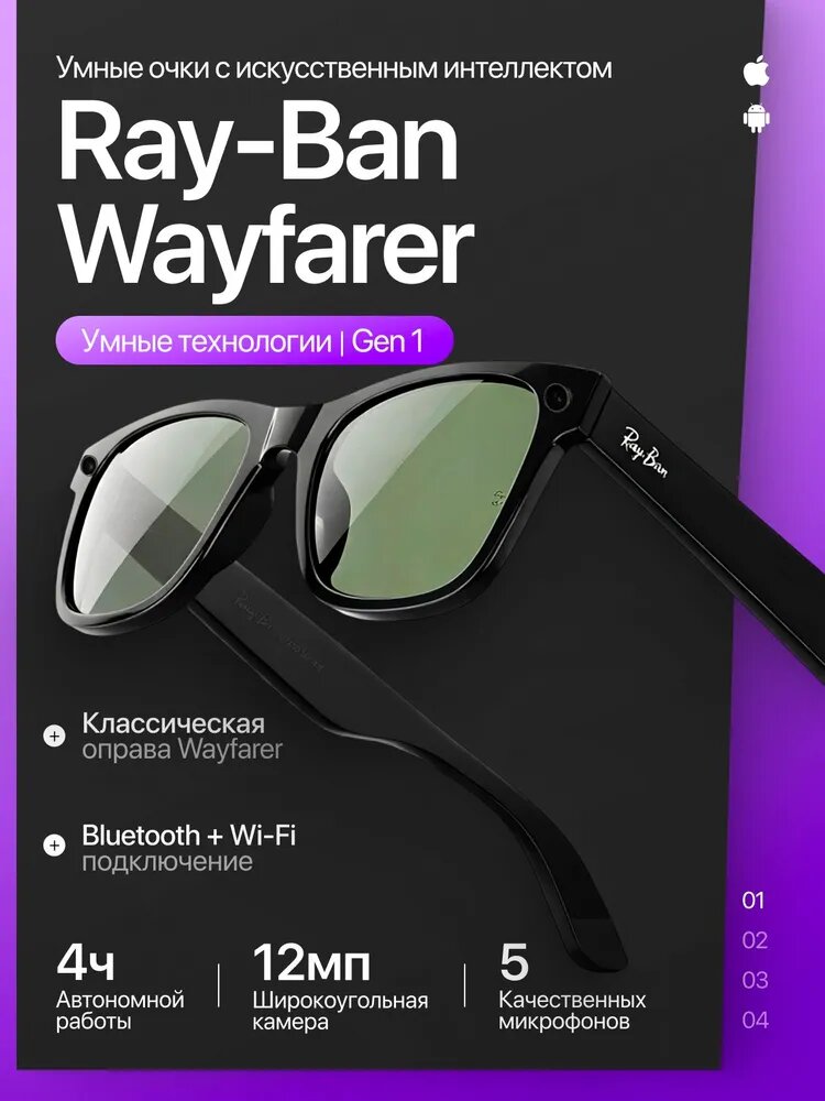 Умные очки Ray-Ban мета Gen 2 Wayfarer, L размер , поляризационные линзы Polar Gradient Graphite, оправа Matte Black от официального реселлера CAPSLOCKS