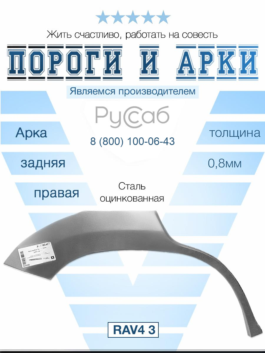 Арка правая для Toyota RAV4 (XA30) 2005-2016