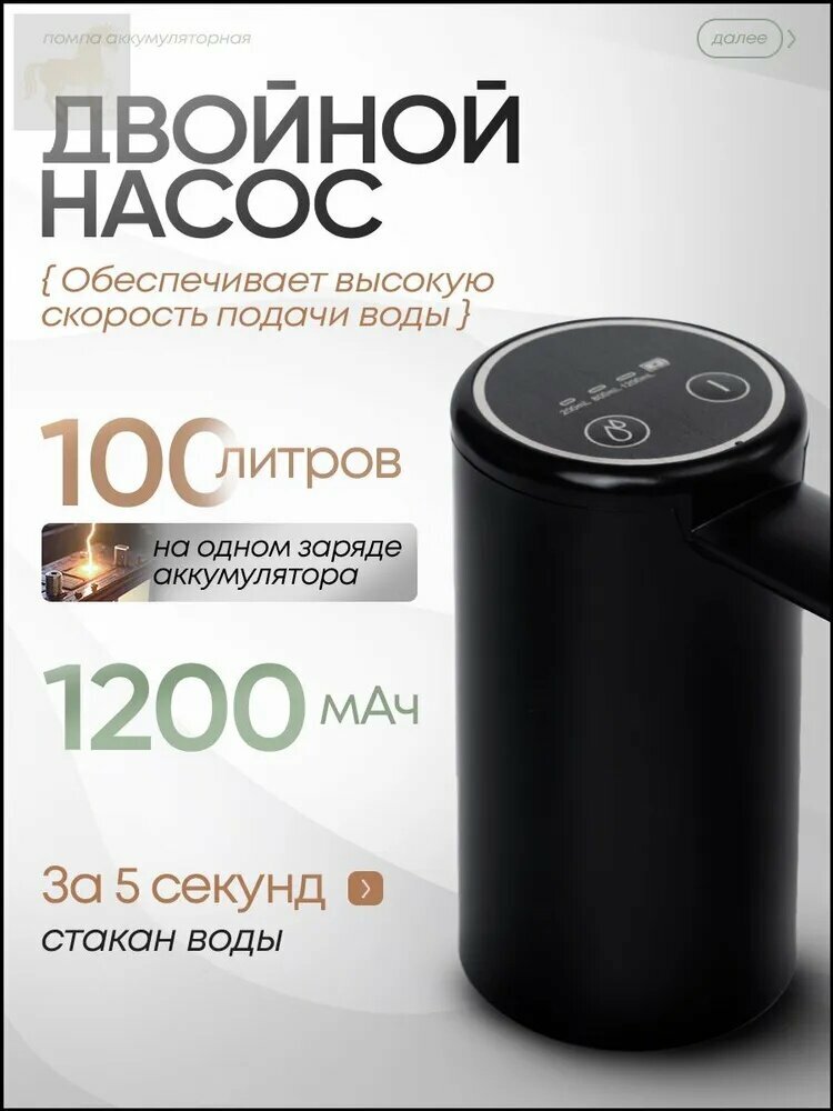 Диспенсер для воды Automatic water — фото 1