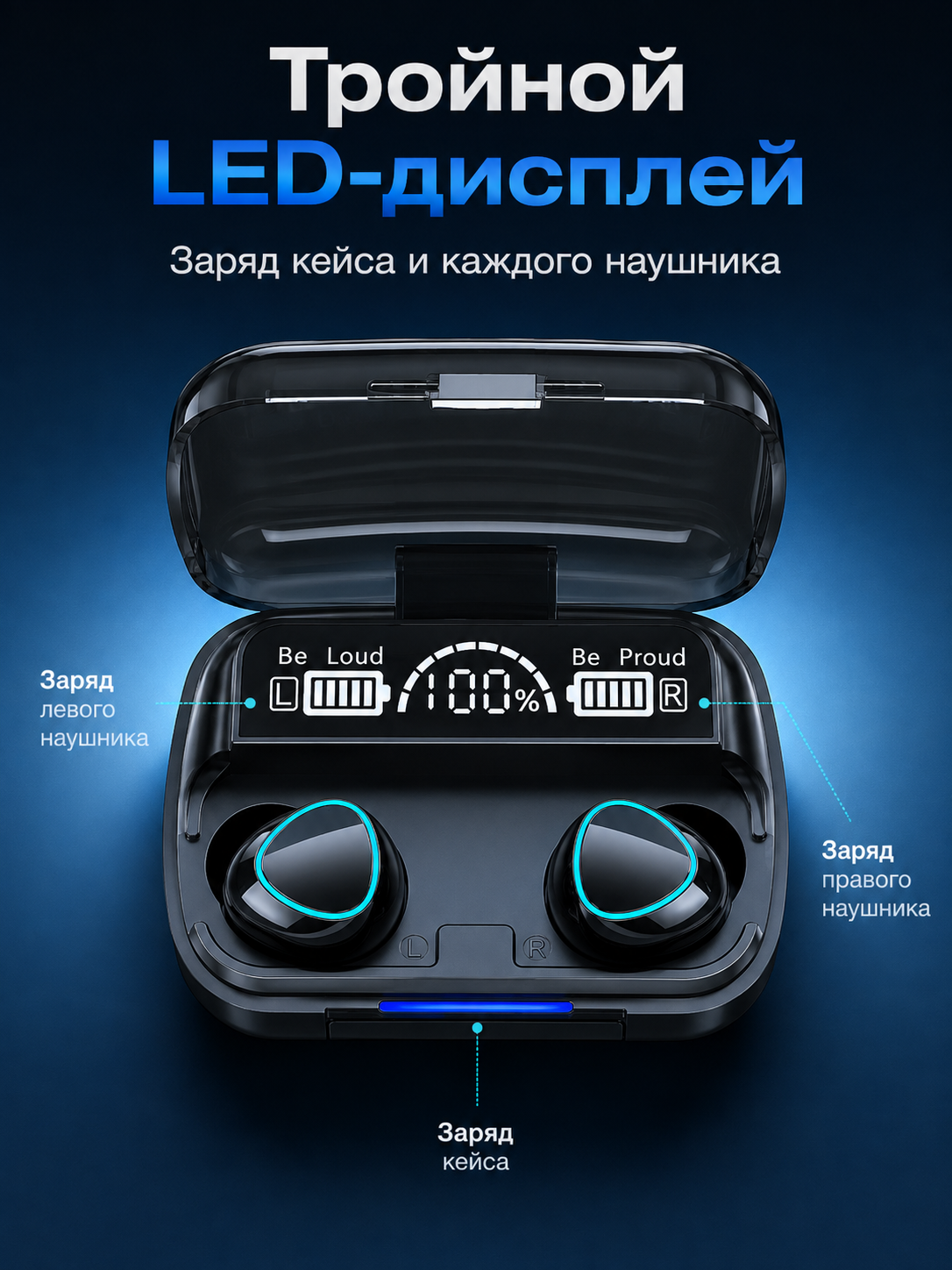 Настоящая беспроводная Bluetooth-гарнитура для спортивного шумоподавления в наушниках — фото 1