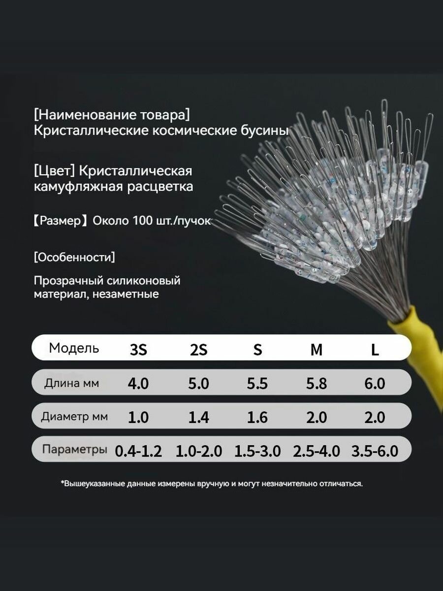 Сверхплотные силиконовые стопоры для рыбалки 100 шт, резиновые Под диаметр лески 0.6-5.0 Длина стопора 3.0-4.8 мм резиновые стопоры для оснастки стопорные бусины силиконовые ограничители