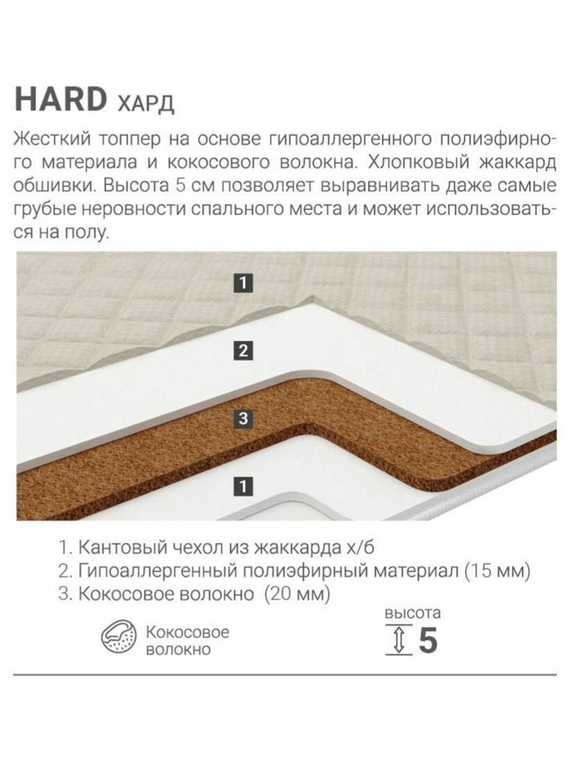 Тонкий матрас (топпер) HARD 90Х200см