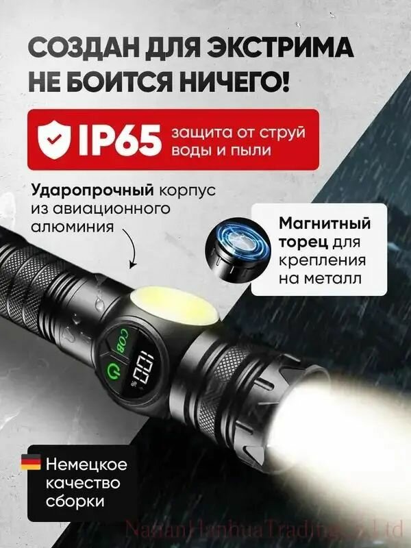 Фонарь ручной — фото 1