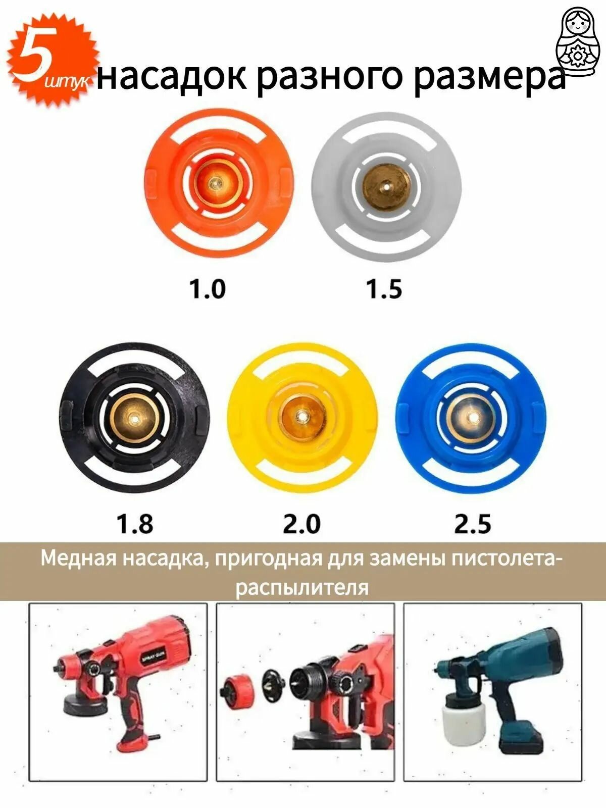Сменное сопло для электрического краскопульта и аэрографа, комплект медных насадок 1-2,5 мм, универсальное распылительное сопло для покраски стен, автомобиля и мебели-xf