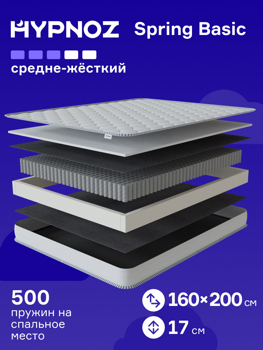 Матрас 160х200 ортопедический независимый пружинный блок HYPNOZ Spring Basic