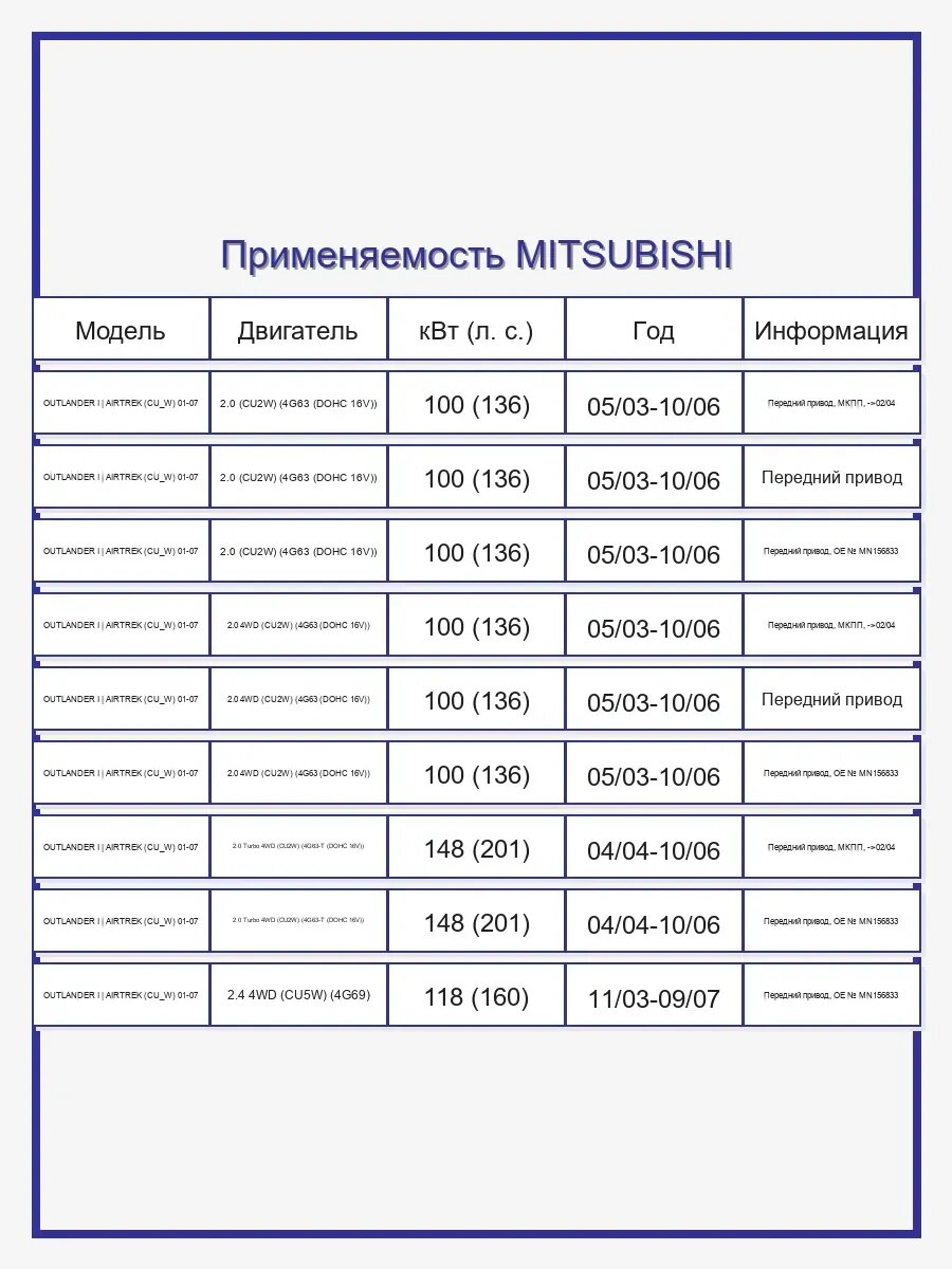ШРУС внутренний — фото 1