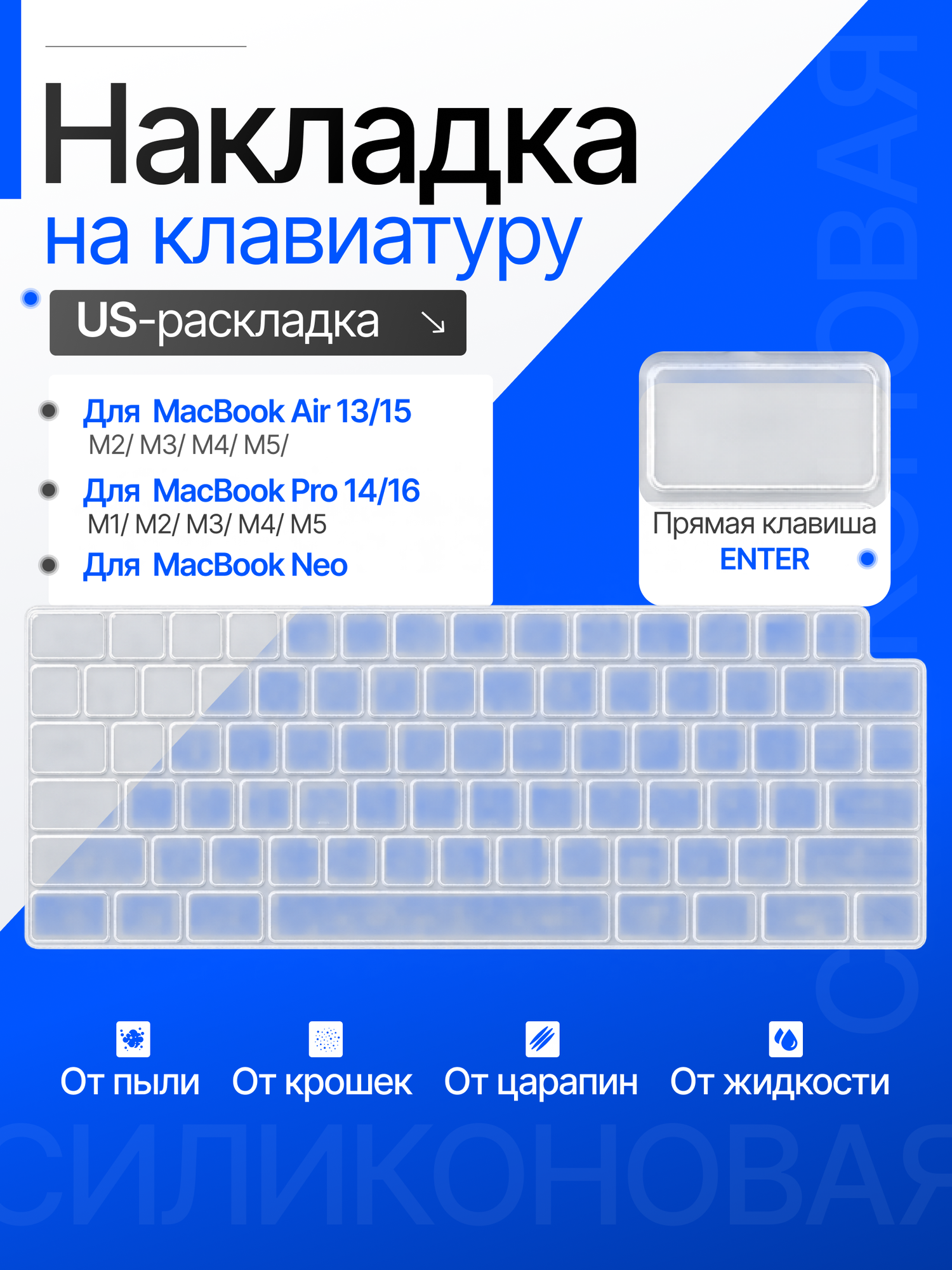 Прозрачная накладка на клавиатуру MacBook NEO, Air 13/15 M2, M3, M4, M5 2022-2026 PRO14/16 2021-2026 и US