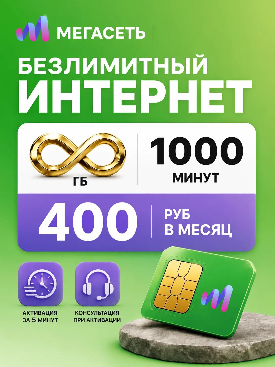 Сим карта Мегасеть безлимитный интернет для смартфона
