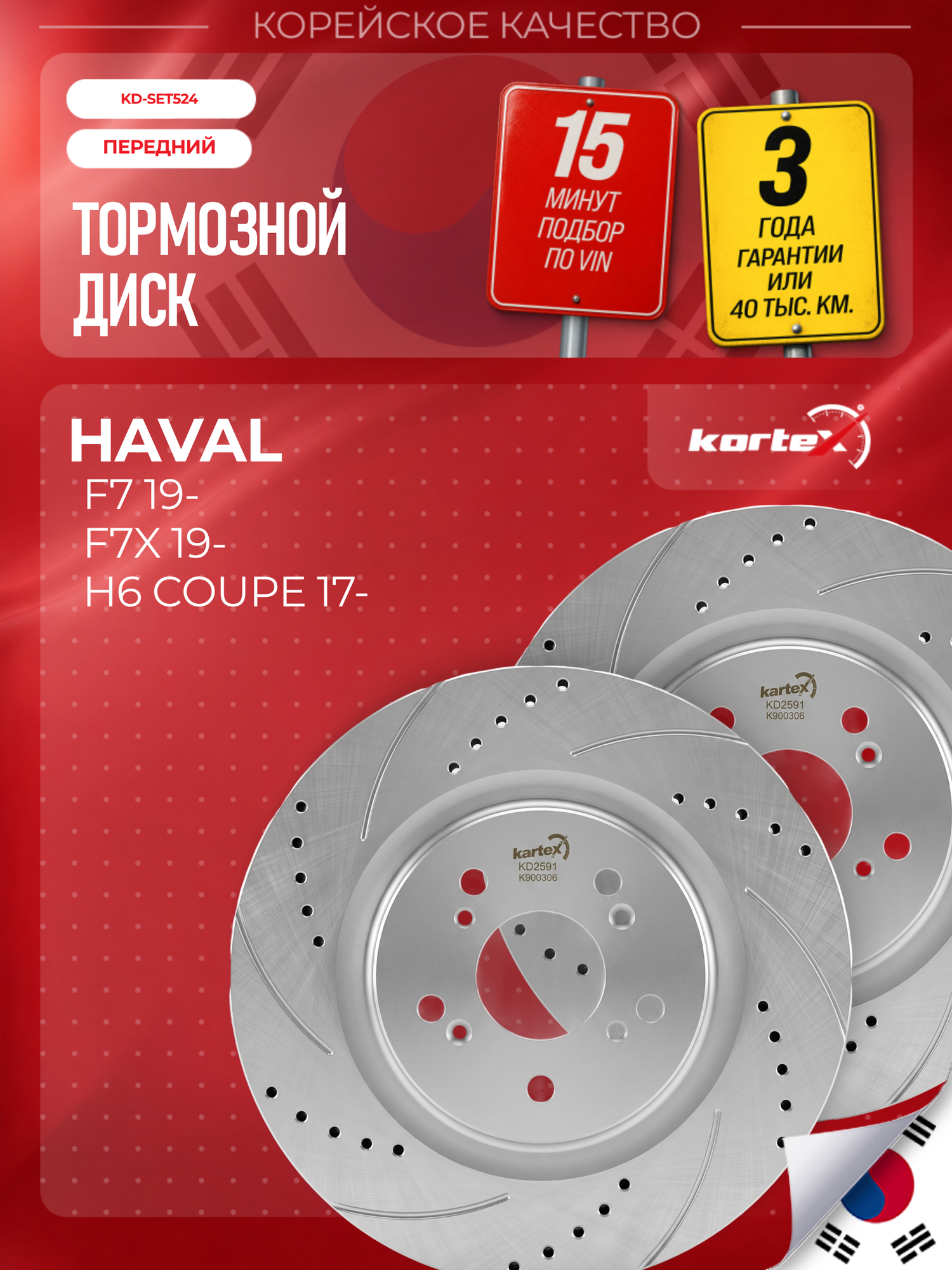 Диск торм. HAVAL F7/H6 Coupe перед.(Geomet/перфорация+насечки)(к-т 2шт)