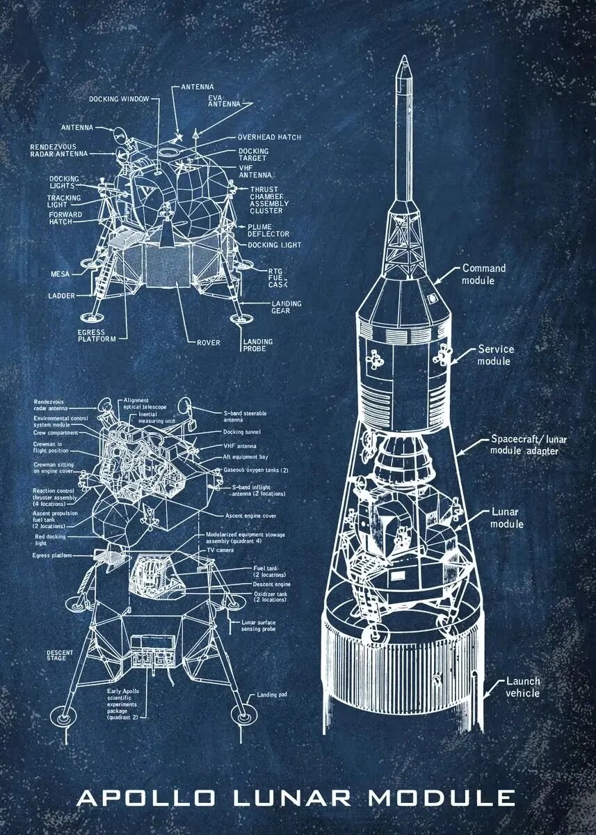 Картина на холсте "Apollo Lunar Module" SKU-05, 40x60см, темно-синий