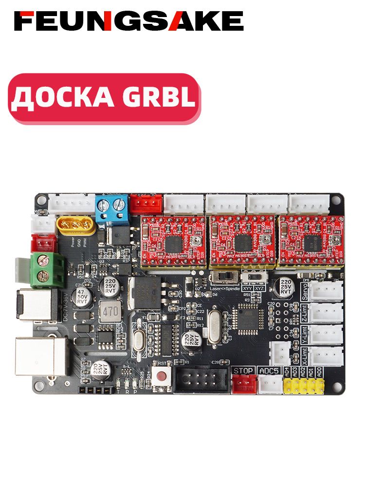 Панель управления GRBL