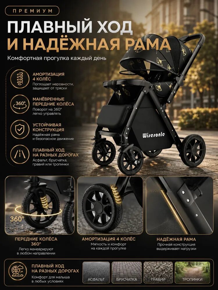 Коляска прогулочная — фото 1