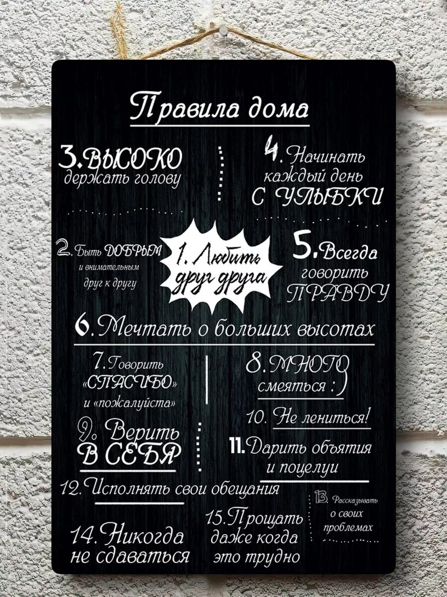 Постер подарок на свадьбу