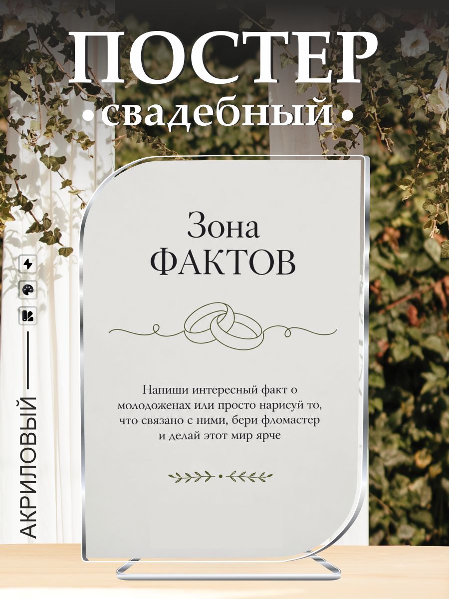 Постер на свадьбу зона фактов