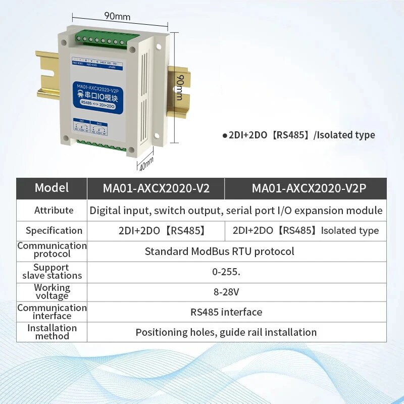 Модуль ввода-вывода RS485 DI/DO EBYTE MA01 Series 2DI 2DO Isolation
