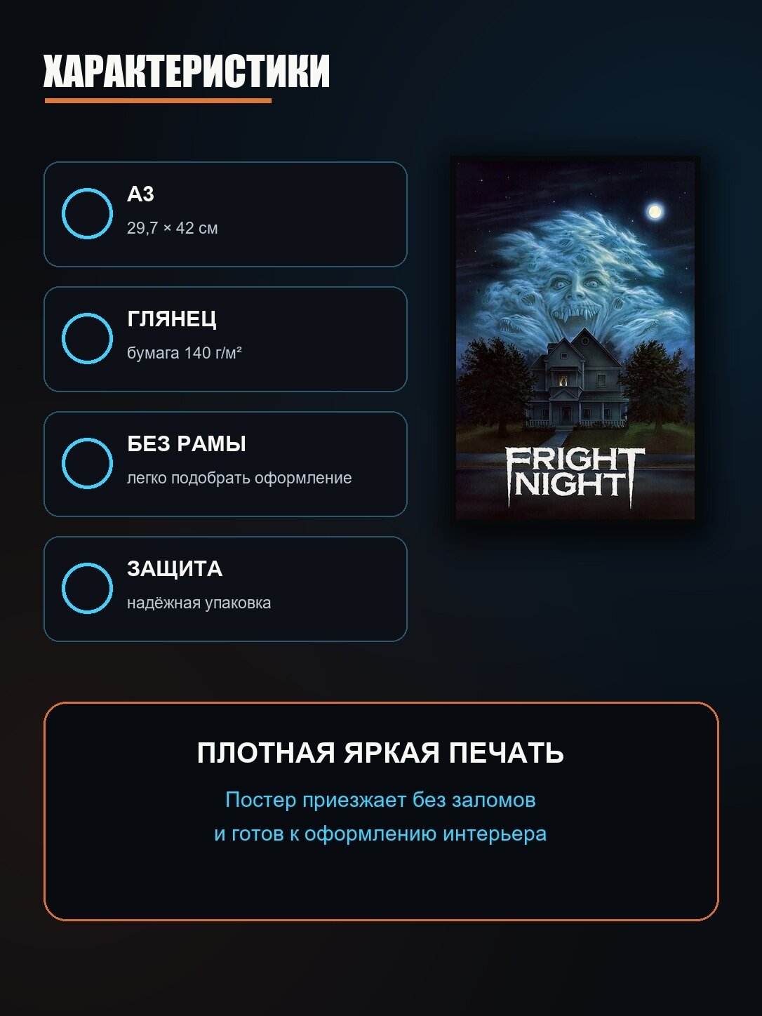 Постер Ночь страха — фото 1