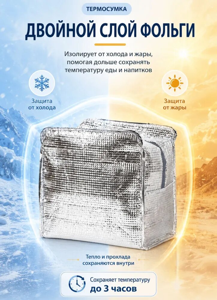 Сумка для ланча — фото 1