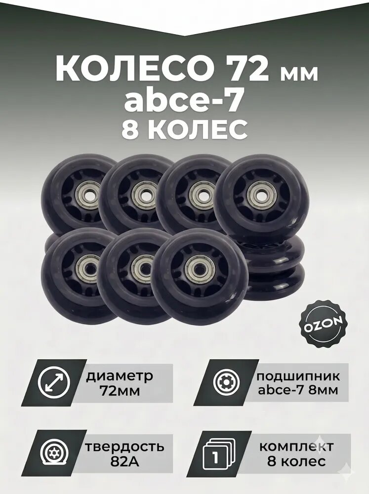 Колесо для роликов 72х24 PU твердость 82, чёрное, подшипник ABEC M8 (4шт)