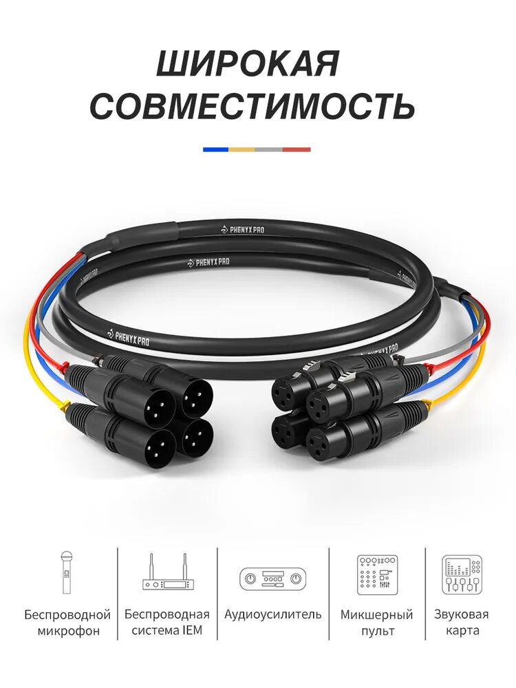 Phenyx Pro Аудиокабель XLR/XLR, 2 м, черный матовый