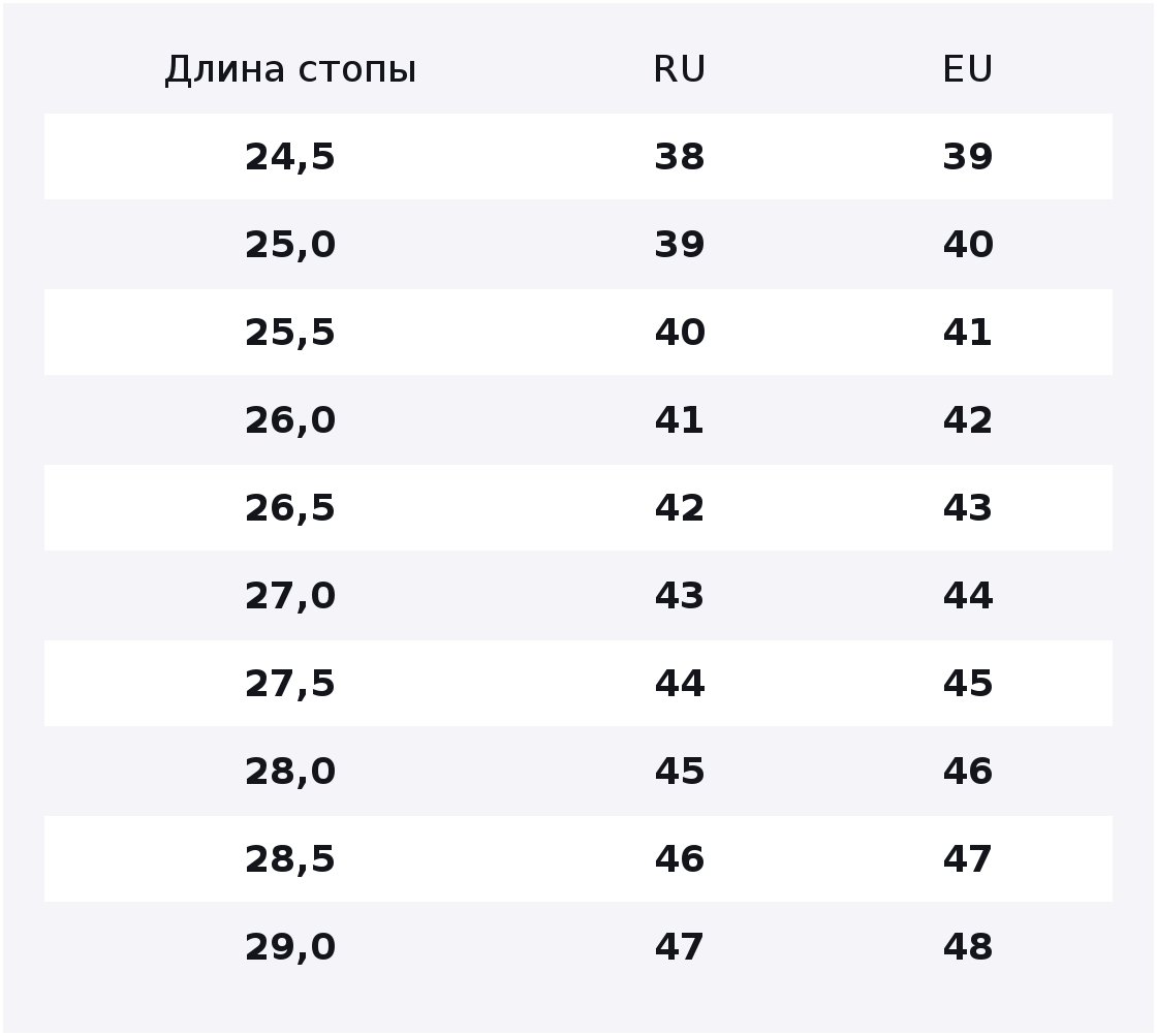 Ботинки Bake, размер EU 41 стопа (25,5CM), оранжевый — фото 1