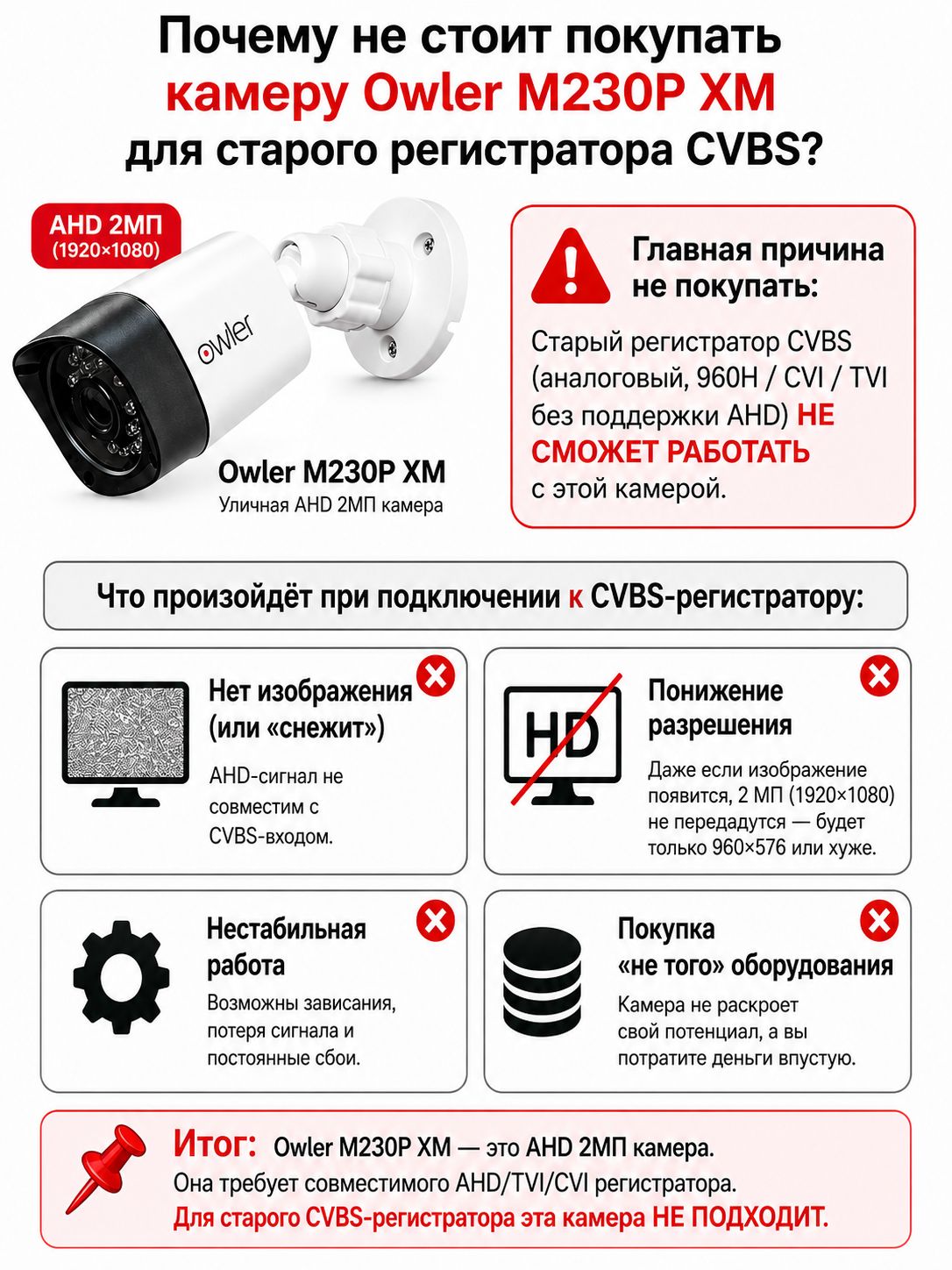 Уличная AHD 2МП Камера Owler M230P XM (2.8) IP65 видеонаблюдения аналоговая BNC для частного дома, гаража, двор
