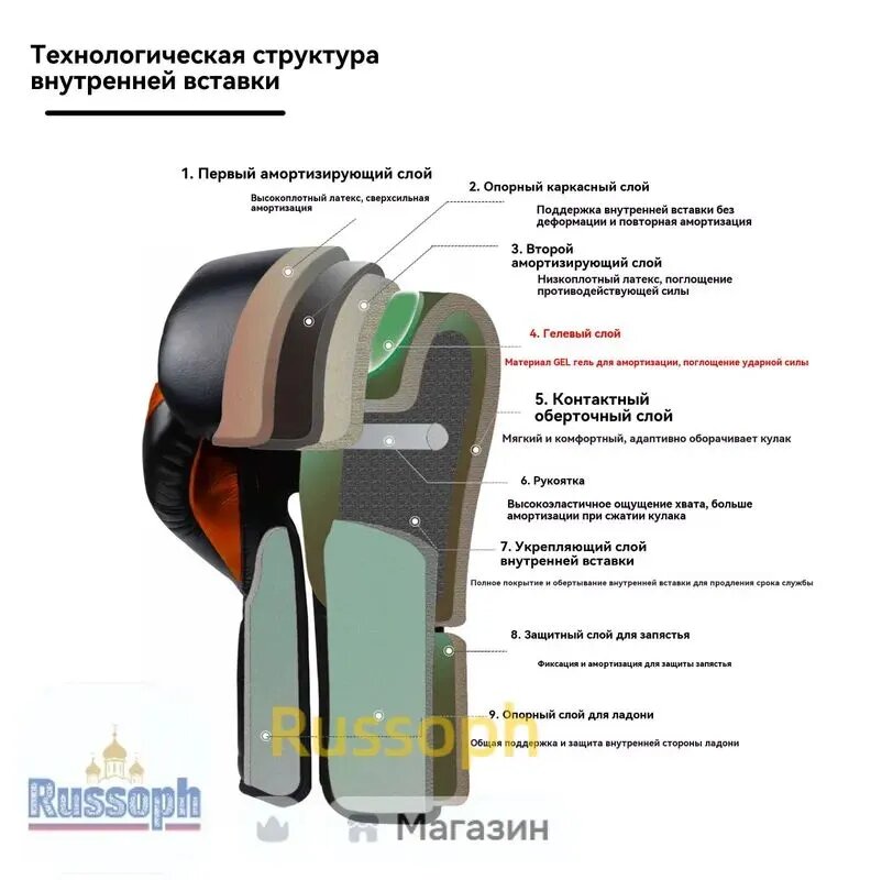 Перчатки боксерские No Boxing No Life для мужчин, натуральная кожа, коричневый, размер 0 — фото 1