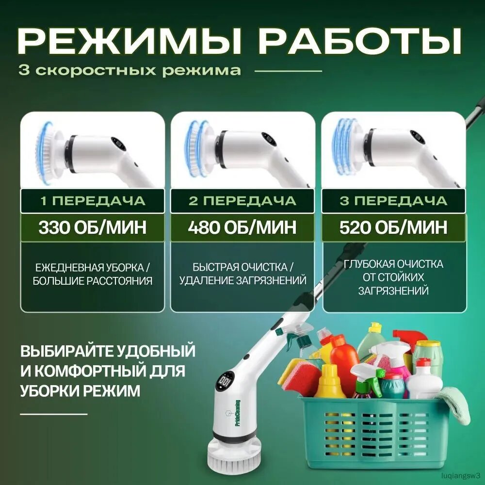 Электрическая беспроводная щетка для уборки, 9 насадок, 90 минут работы, 37 ватт, Белый — фото 1