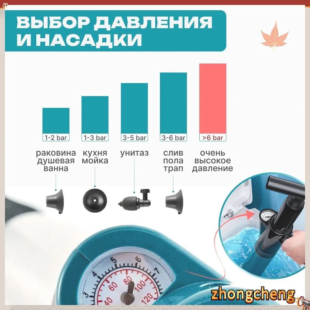 Усиленный пневмо вантуз для прочистки засоров с 4 сменными насадками, нержавеющая сталь — фото 1