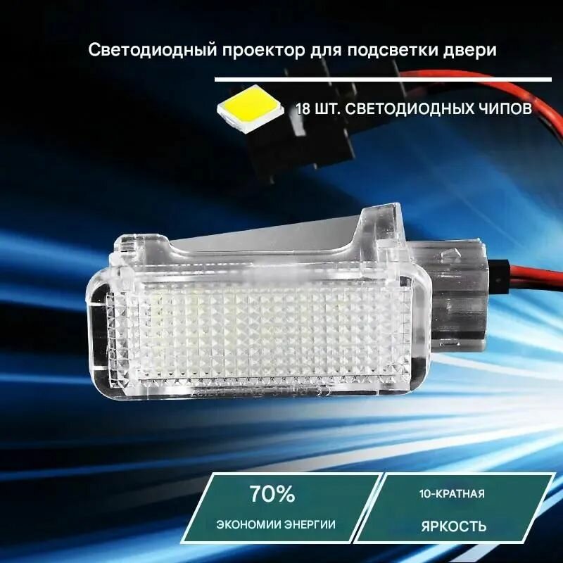 LED подсветка номерного знака для Audi, VW, Skoda — яркий белый свет ~6000K, замена ламп W5W/C5W, Plug&Play