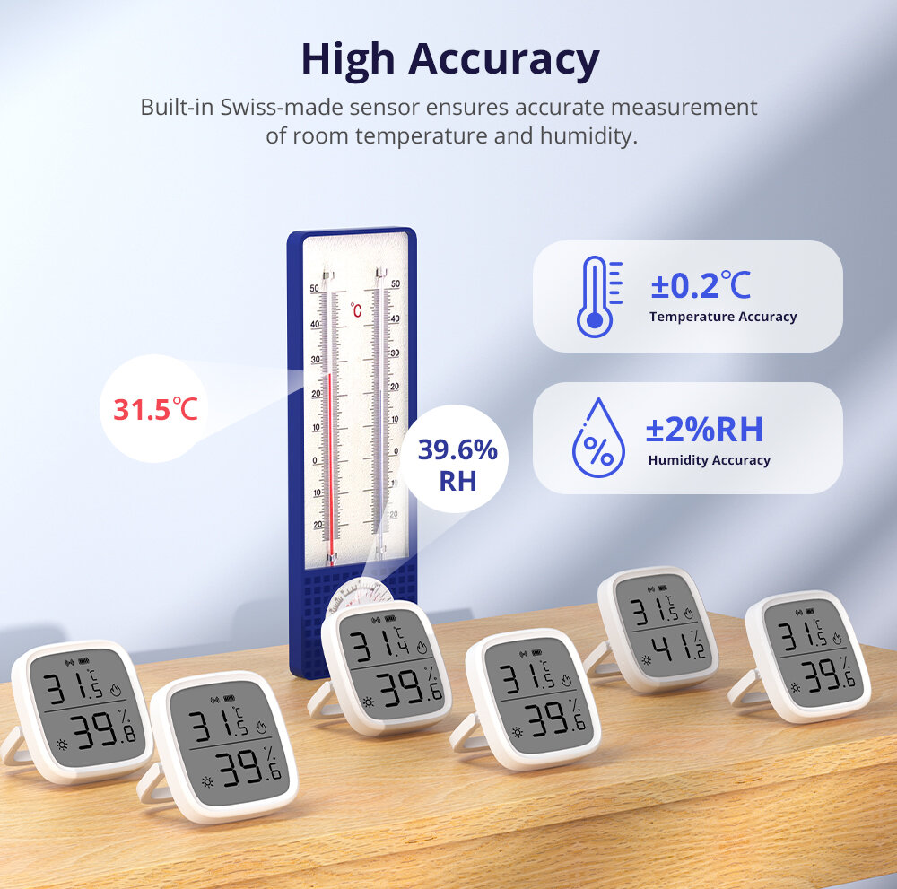 Sonoff Smart Home Sensor (датчик), Zigbee, ярко-синий — фото 1