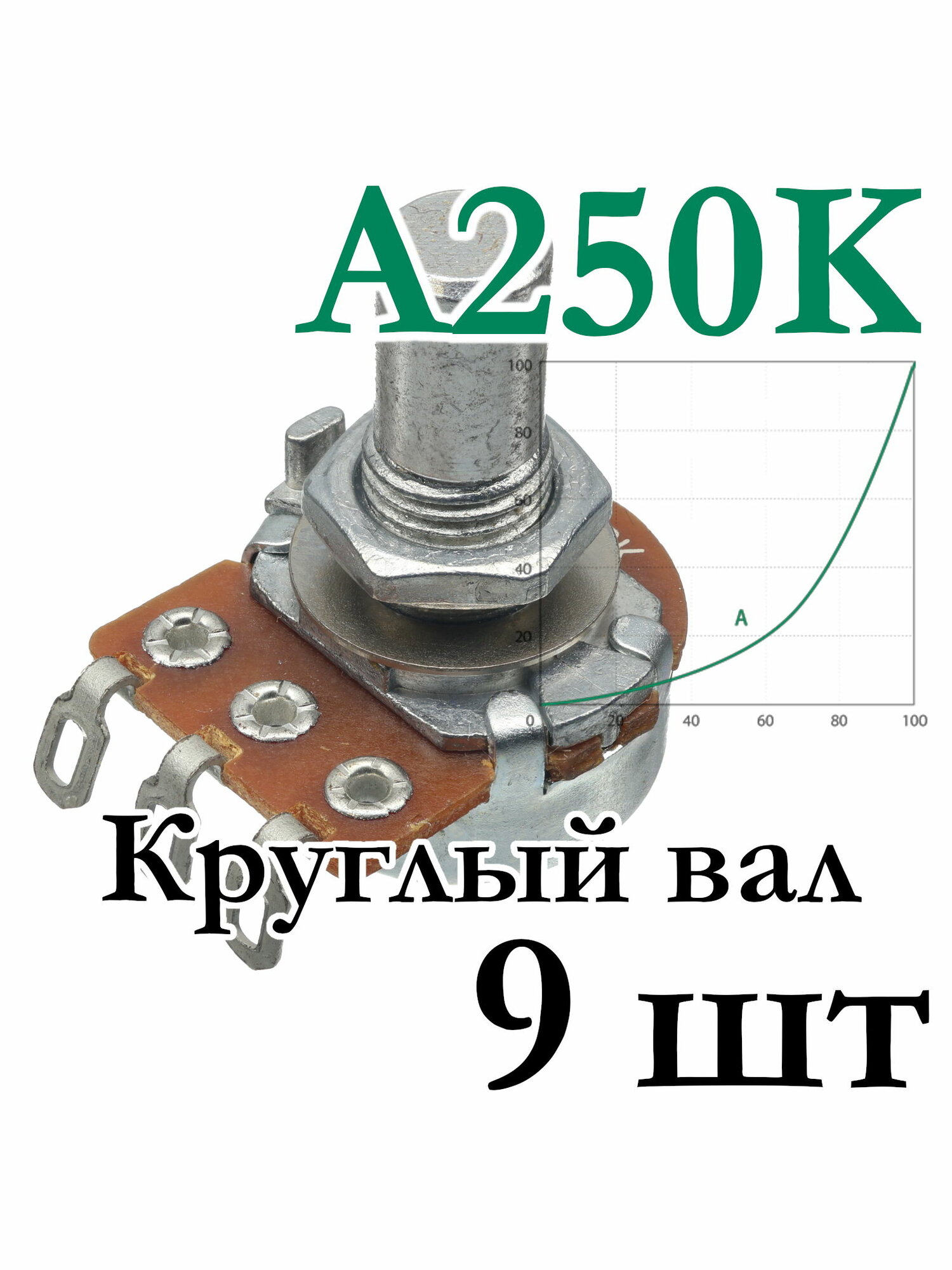 Потенциометры (9 шт.) 250 КОм лог. RV16AF-10-15R.3