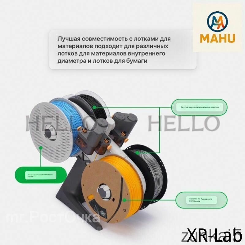3D-принтер Автоматическая заправка BambuLab A1/A1mini Universal Система автоматической подачи AMS lite Интеллектуальный