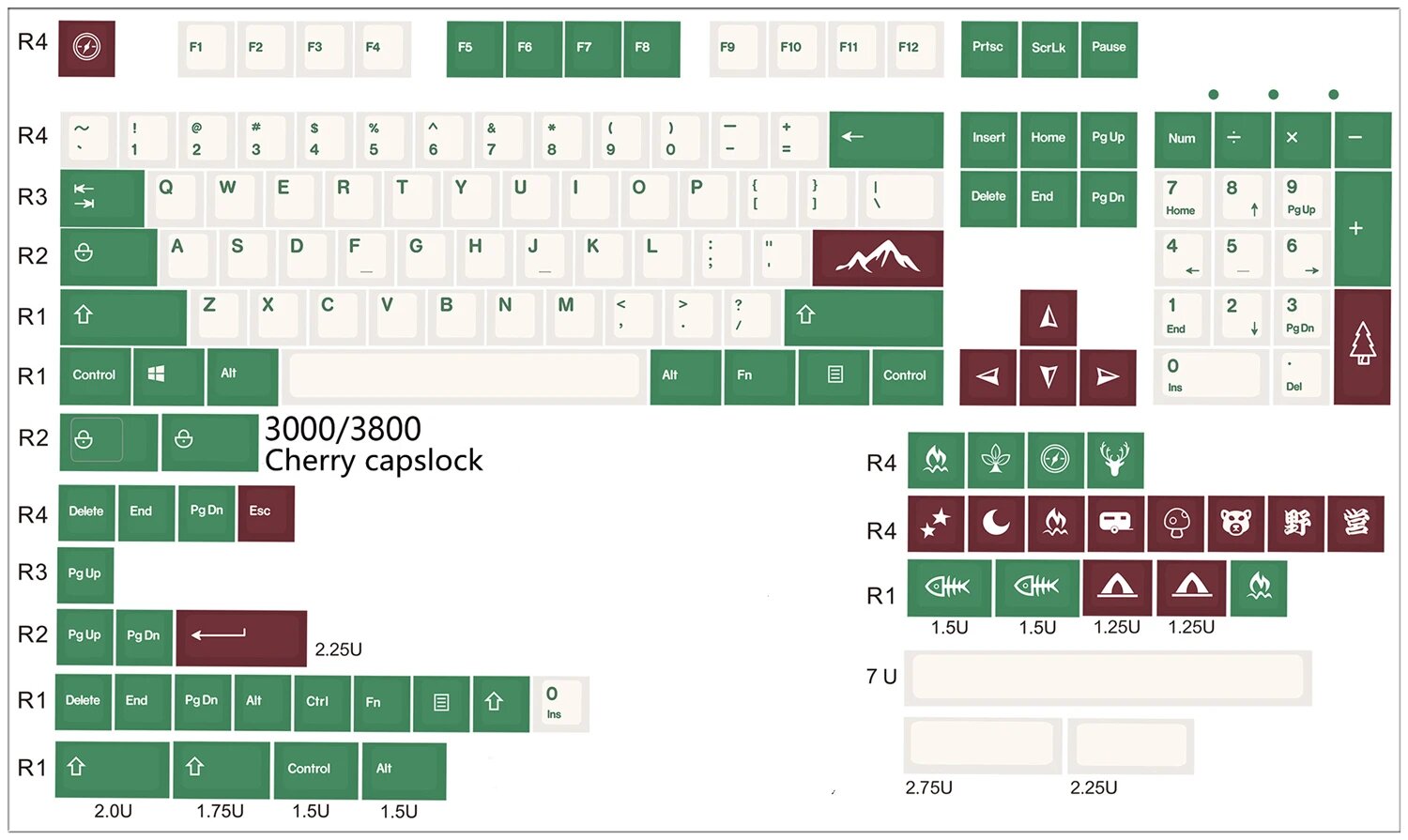 Колпачки для клавиш Kelowna GMK Camping PBT 147 шт